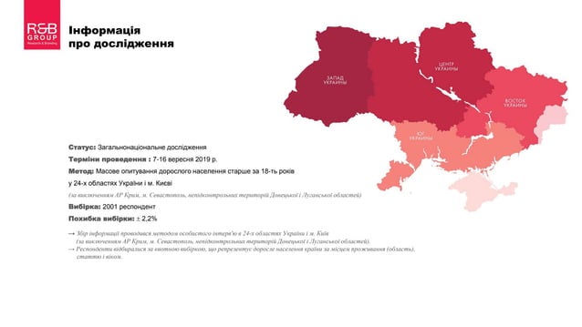 Taxi 09 2019_ua | PPT