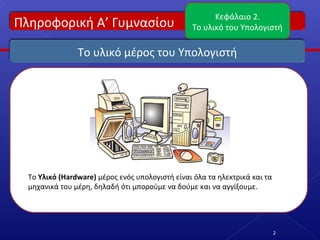 Πληροφορική Α΄ γυμνασίου Κεφάλαιο 2 | PPT