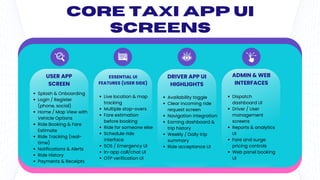 Taxi App UIUX Design for Seamless Ride Booking | PDF