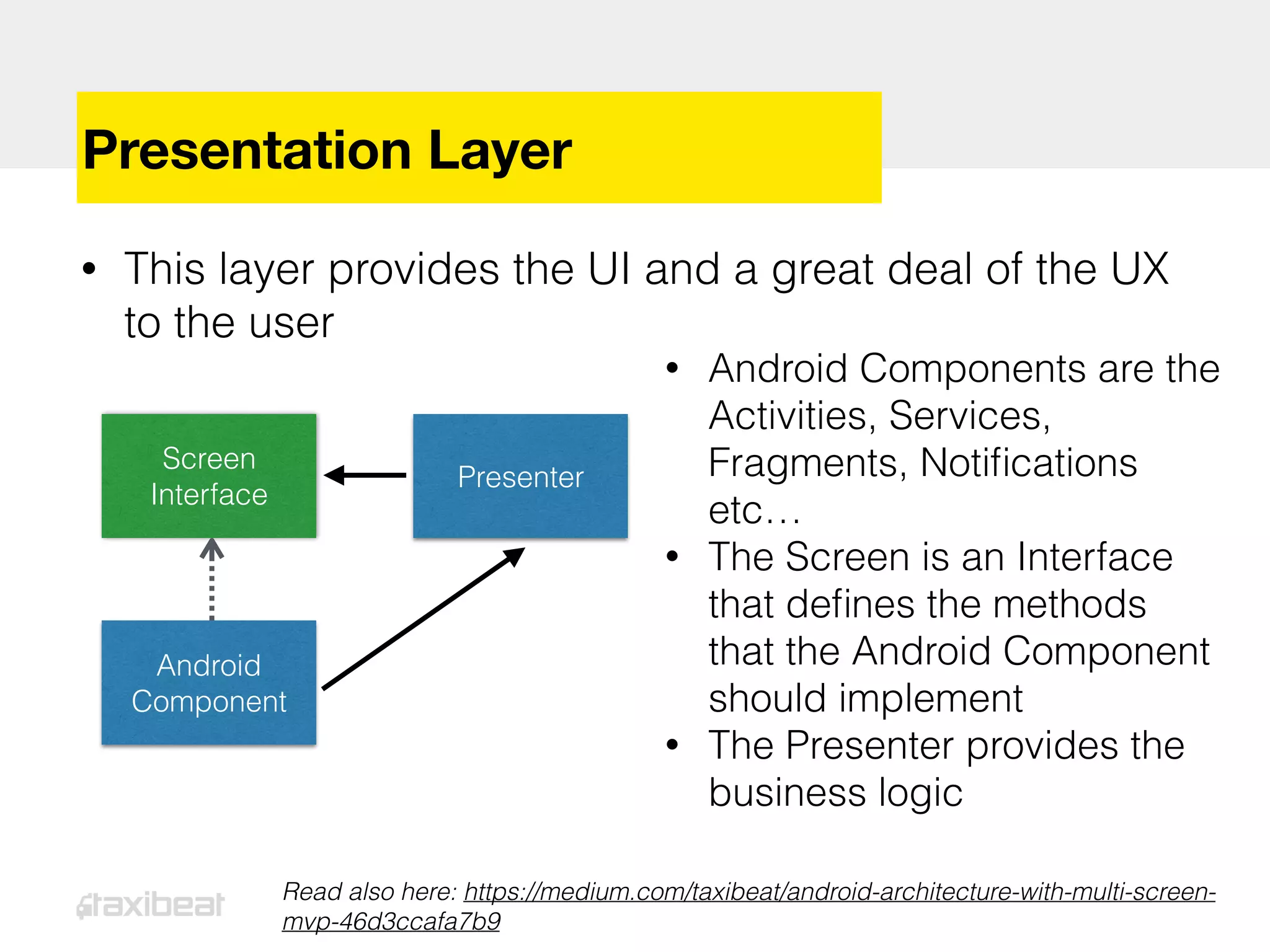 Clean Architecture @ Taxibeat | PPT