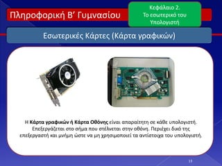 Πληροφορική β΄ γυμνασίου | PPSX