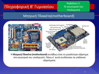 Πληροφορική β΄ γυμνασίου | PPSX