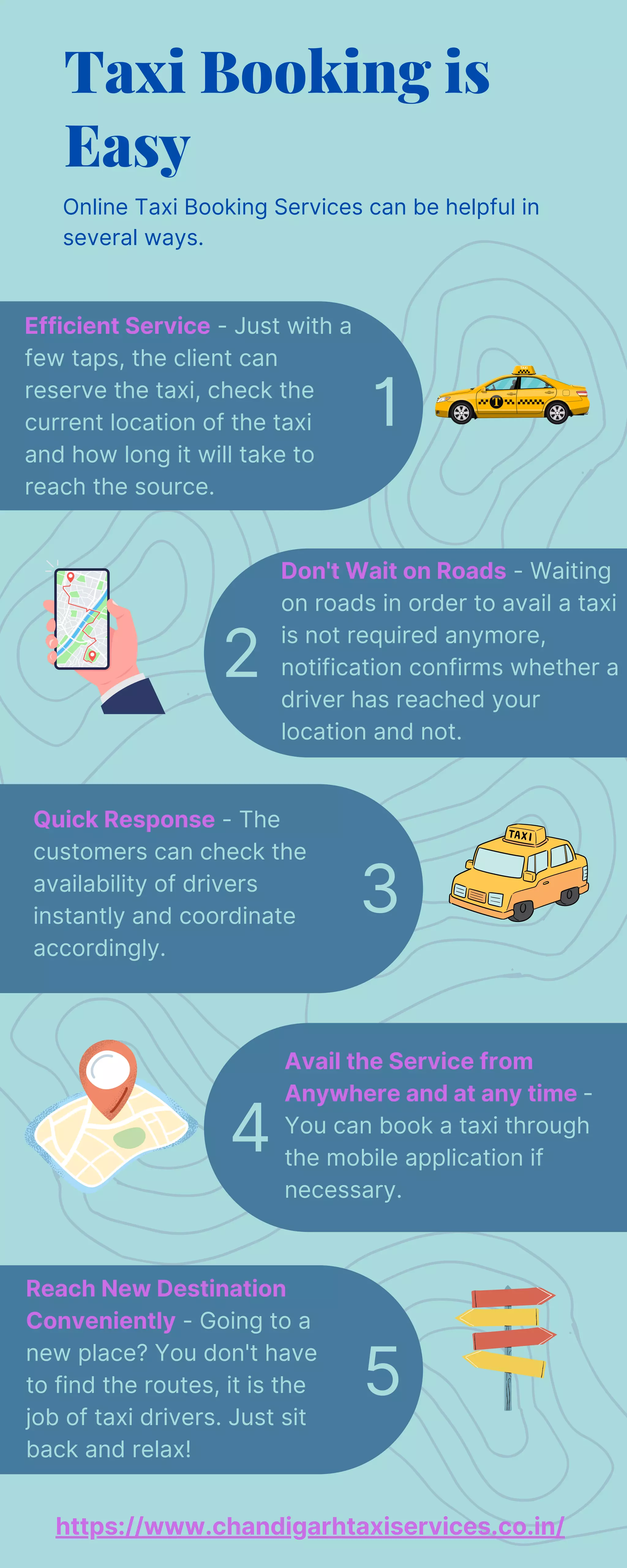 Taxi Booking is Easy | PDF
