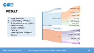 Gabriel Font (2021) Simulation of a TaxiBot Operation for First Person ...