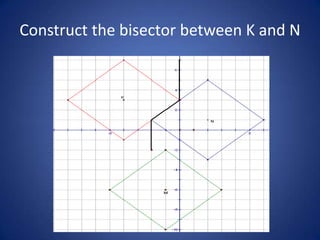 Taxicab Geometry Presentation | PPTX