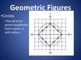 Taxicab Geometry Presentation | PPTX