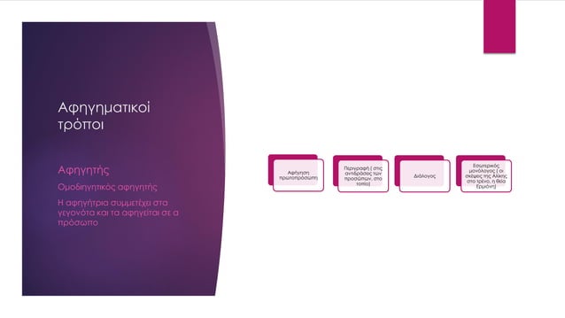 ΔΙΔΩ ΣΩΤΗΡΙΟΥ, Ταξιδι χωρις επιστροφη | PDF