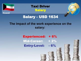 Taxi Driver in Kuwait | PPTX