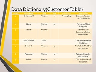 TAXI-GO (Taxi Booking System) | PPTX