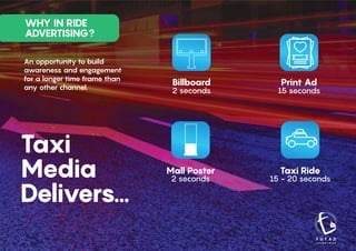 Taxi Advertising Media Kit | PPT
