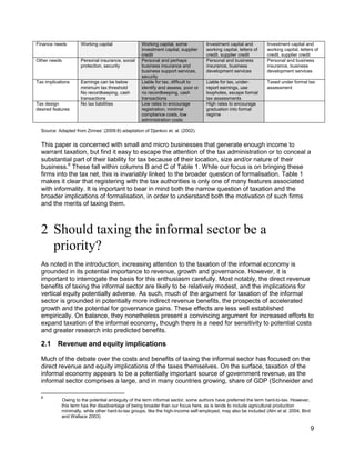 Taxing the informal economy challenges, possibiliites and remaining ...
