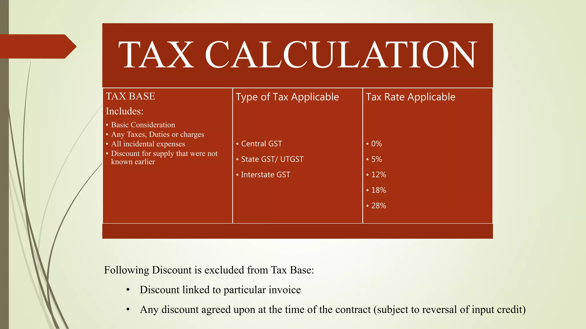 Tax in sap | PPTX
