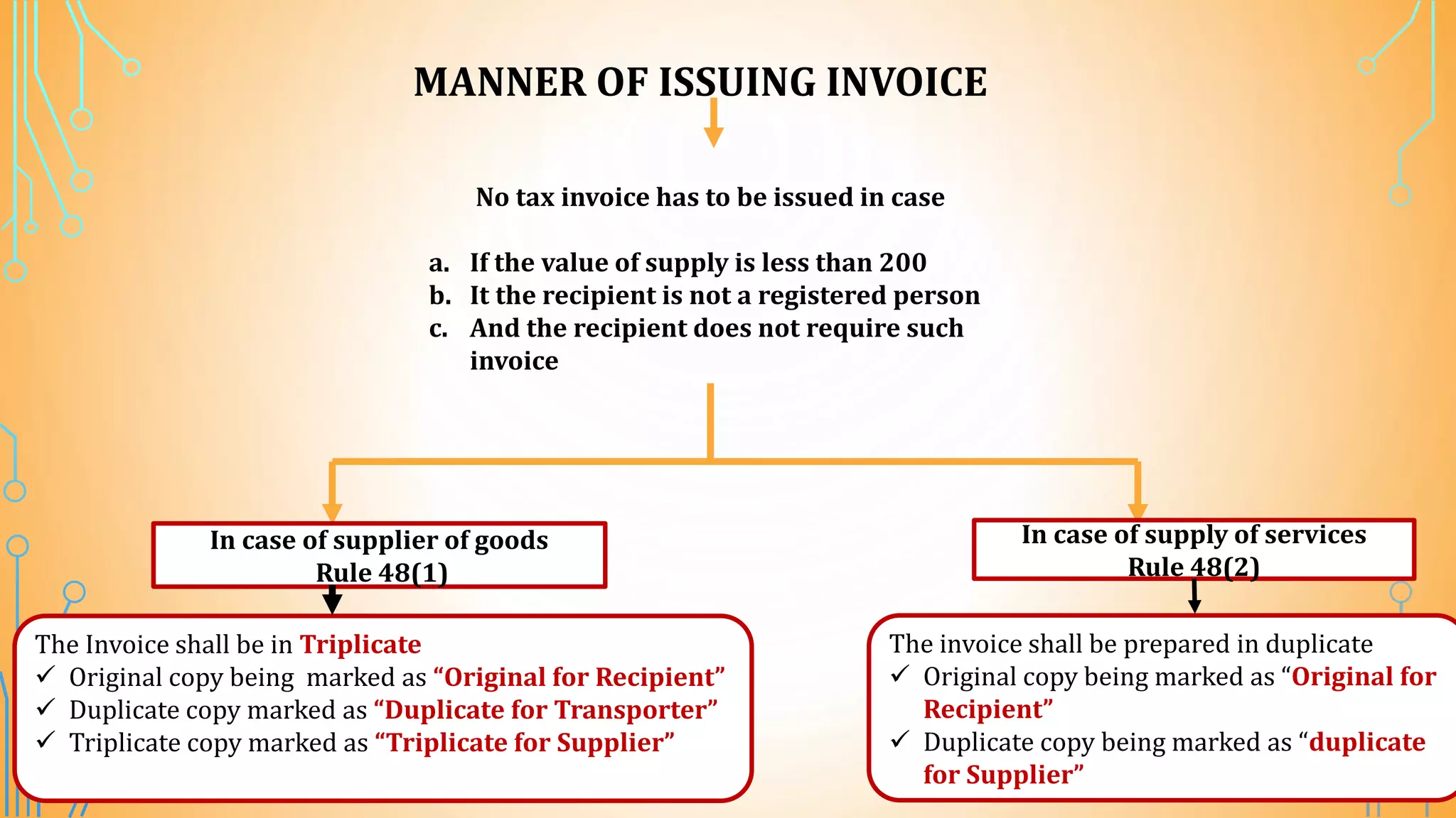 Tax invoice , credit ntote and debit note | PPTX
