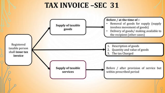 Tax invoice , credit ntote and debit note | PPTX | Personal Taxes ...