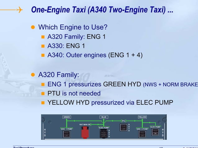 Taxi Procedures for Airbus A320 Family and A340 Regularies | PPT