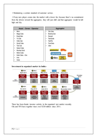Taxi service aggregation | DOCX