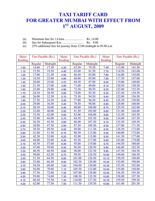 Taxi Tariff Card | PDF