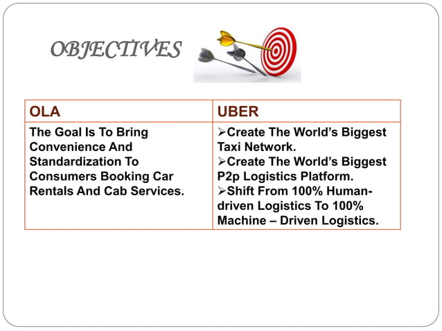 Taxi Wars Uber Vs Ola Ppt