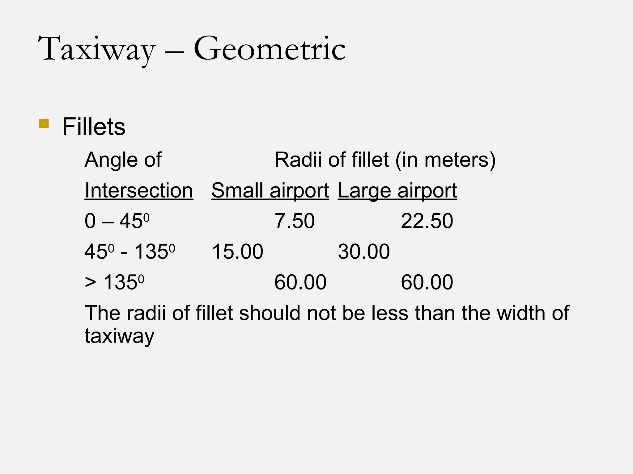 Taxiway design for airport with geometric consideration | PPT