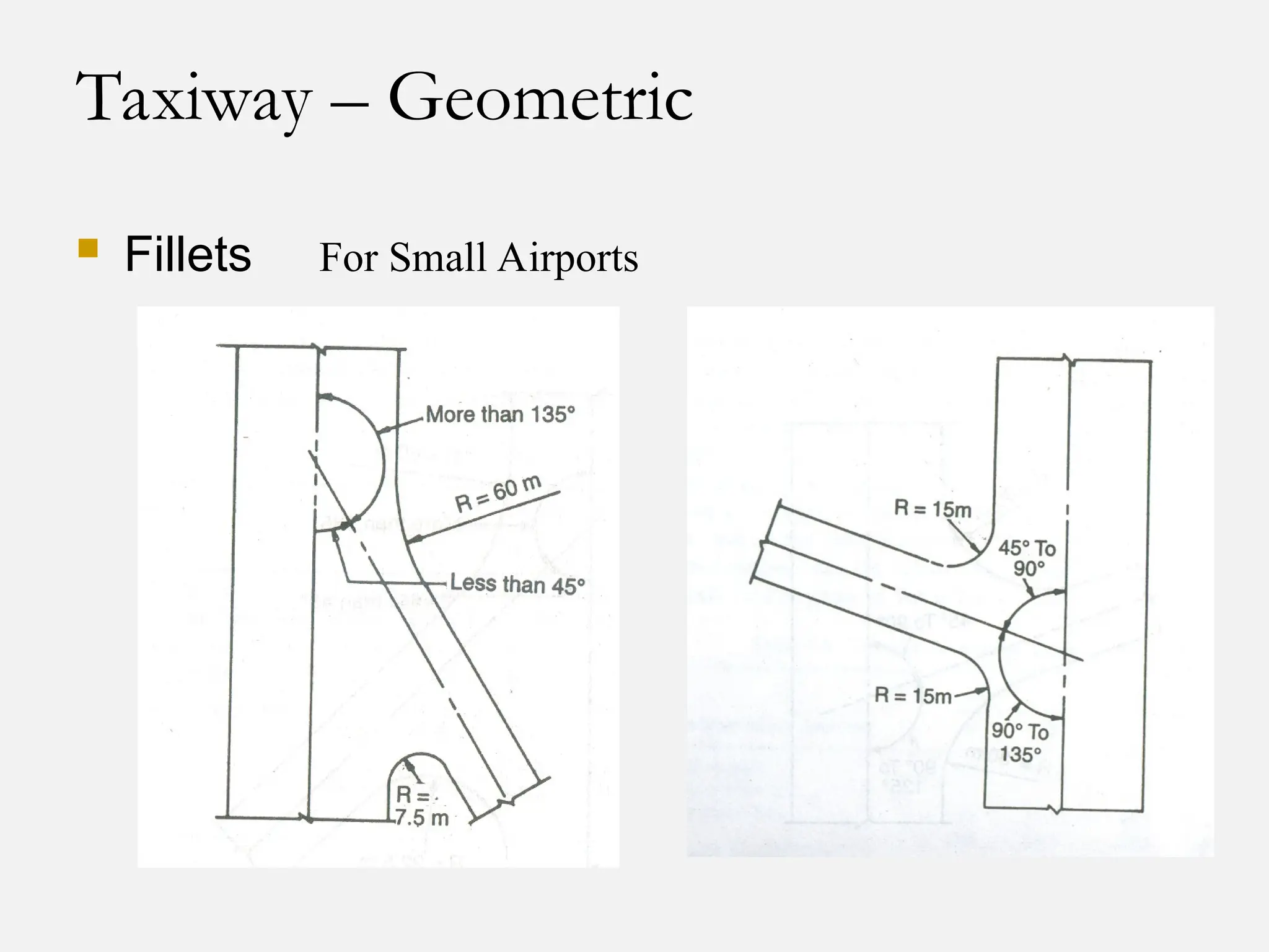 Taxiway design for airport with geometric consideration | PPT