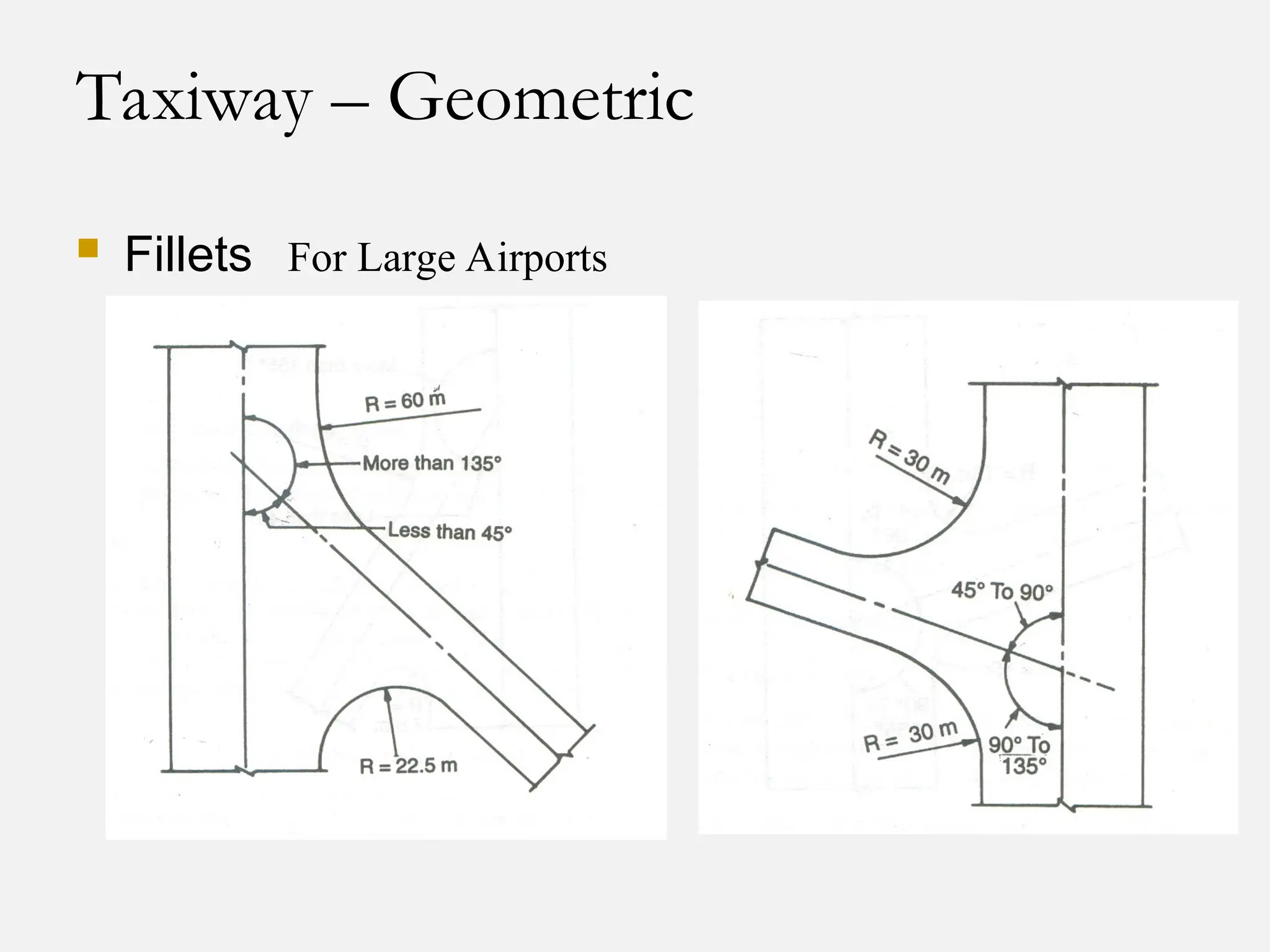 Taxiway design for airport with geometric consideration | PPT