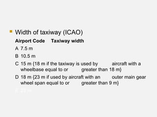 Taxiway design for airport with geometric consideration | PPT