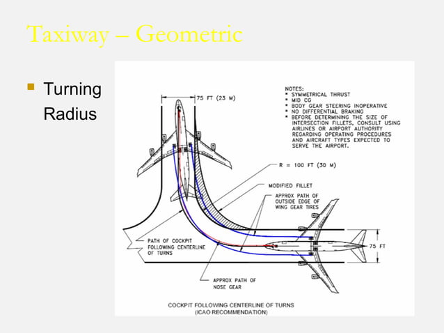 Taxiway design for airport with geometric consideration | PPT