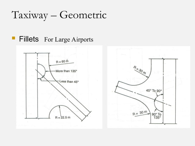 Taxiway design for airport with geometric consideration | PPT