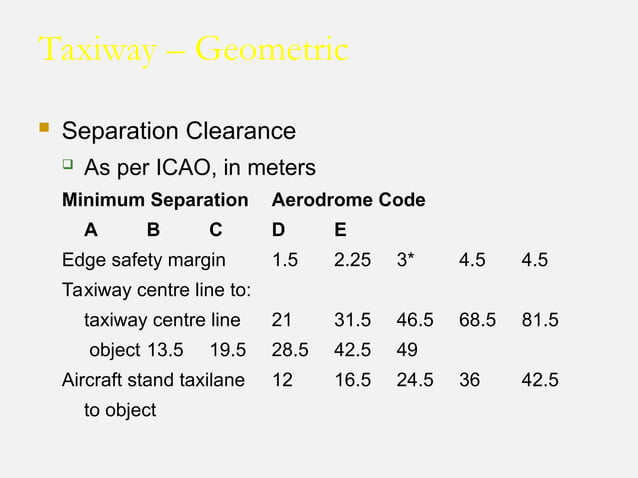 Taxiway design for airport with geometric consideration | PPT