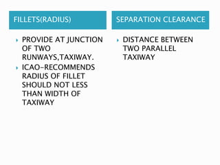 Taxiway design and geometrical design of taxiway | PPTX
