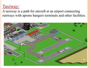 Taxiway design perfect ppt | PPTX