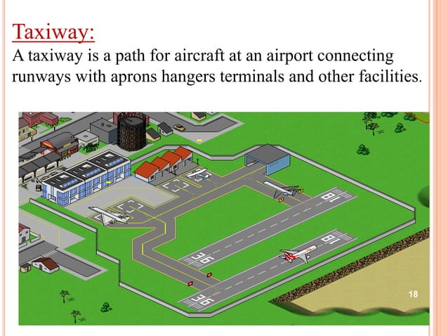 Taxiway design perfect ppt | PPTX