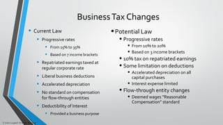 Tax law change projection | PPT