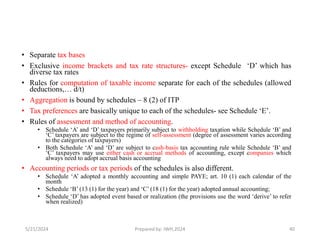 Ethiopian Tax law power point new income proclamation.pdf