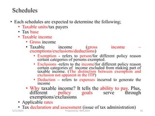 Ethiopian Tax law power point new income proclamation.pdf