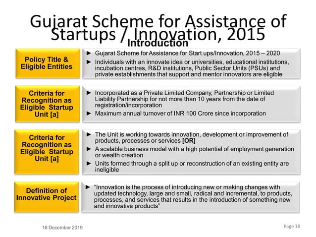 Tax Law Presentation on Start Ups.pptx