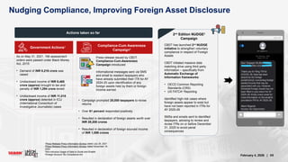 Amnesty Scheme for Foreign Asset Disclosure | PPTX