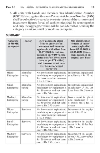 Taxmann's MSME Ready Reckoner | PDF