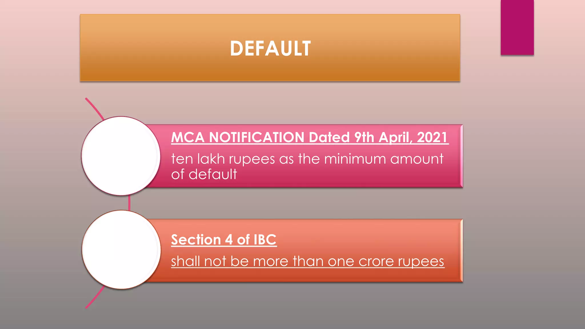 #TaxmannPPT_Pre-Pack Insolvency Resolution Process under IBC.pdf