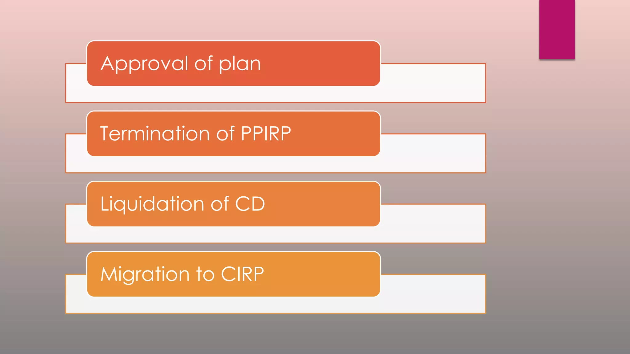 #TaxmannPPT_Pre-Pack Insolvency Resolution Process under IBC.pdf