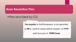 #TaxmannPPT_Pre-Pack Insolvency Resolution Process under IBC.pdf
