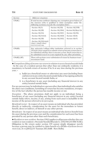 Taxmann's Master Guide to Income Tax Rules | PDF