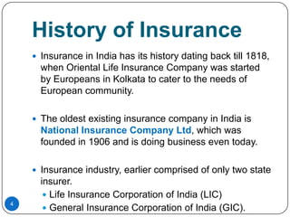 insurance sector ppt | PPTX
