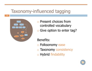 Hybrid Approaches to Taxonomy and Folksonomy 11-20-09 | PDF