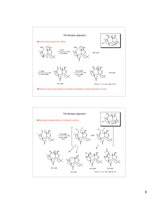 Taxol | PDF