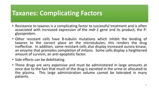 Taxol and Derivatives In Therapy | PPTX