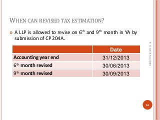 Tax on limited liability partnership | PPTX