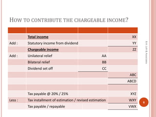 Tax on limited liability partnership | PPTX