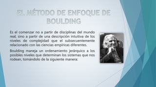 Taxonomía de Boulding | PPTX