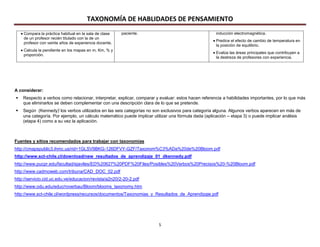 taxonomia BLOOM Habilidades Pensamiento.pdf